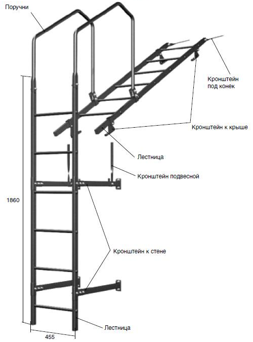 Лестница Кровельная